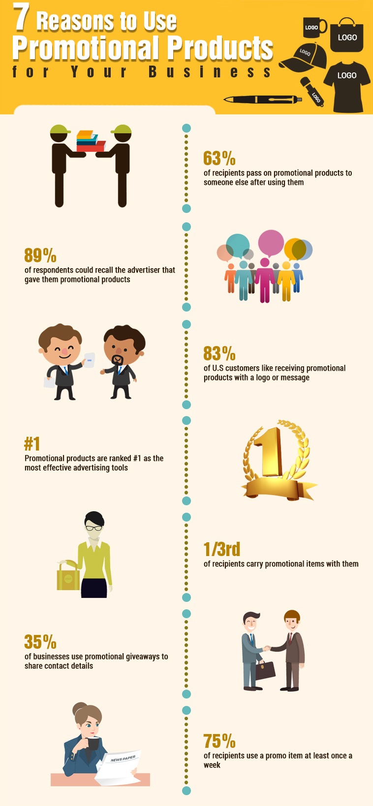 Promotional Products Work Week - Biznology